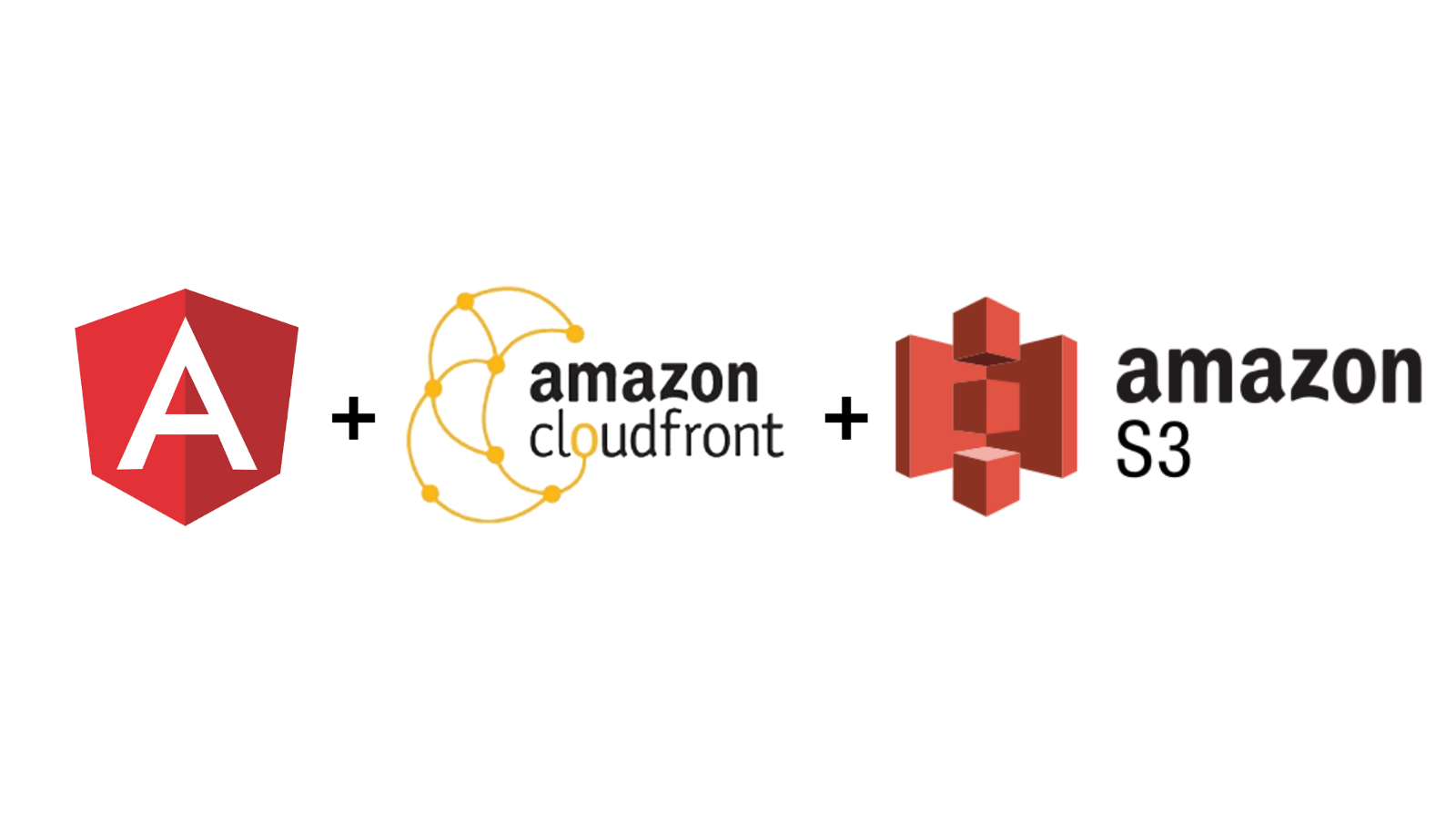 How To Host Angular Apps On Aws S3 And Cloudfront Devops Authority